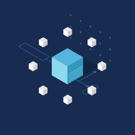 Multi-Payload Messages